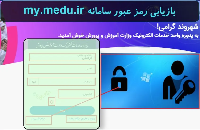 تغییر رمز عبور مای مدیو my.medu.ir - كروان نيوز